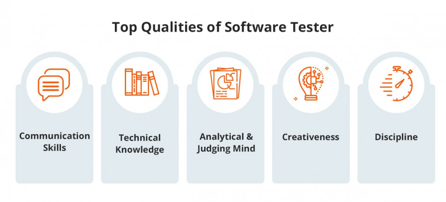 How To Become Professional Software Tester Blog QATestLab