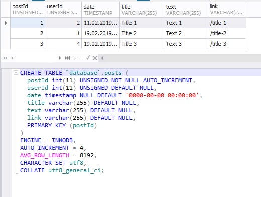 Basics Of SQL For Non programmers Real Experience LaptrinhX News