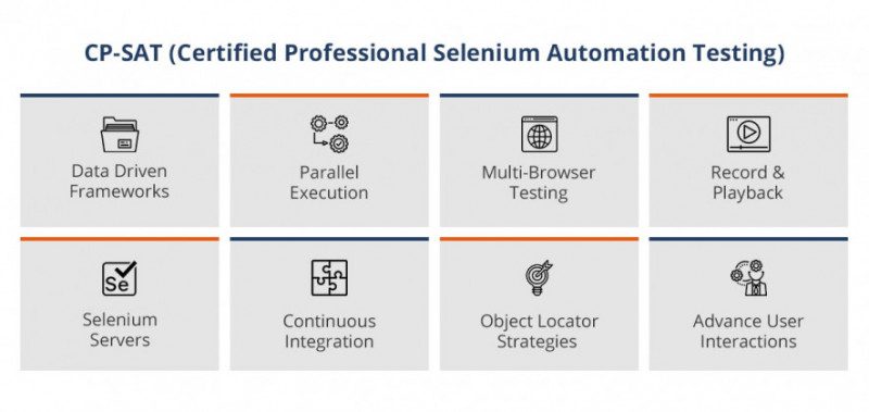 Types of Testing Certificates - QATestLab Blog