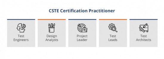 Types of Testing Certificates - QATestLab Blog