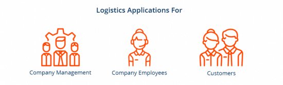 How to Deliver High-Quality Apps for Logistics? - QATestLab Blog