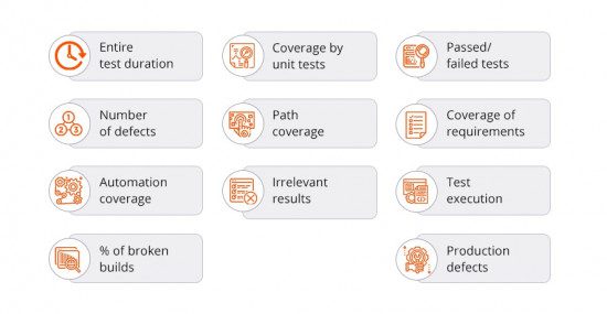 Important Metrics For Automation Testing Qatestlab Blog