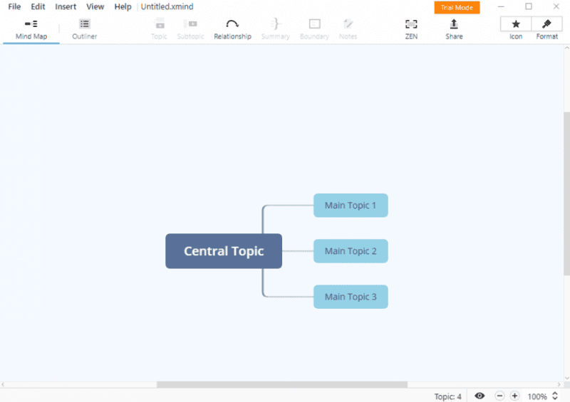Mind Maps in Software Testing - QATestLab Blog