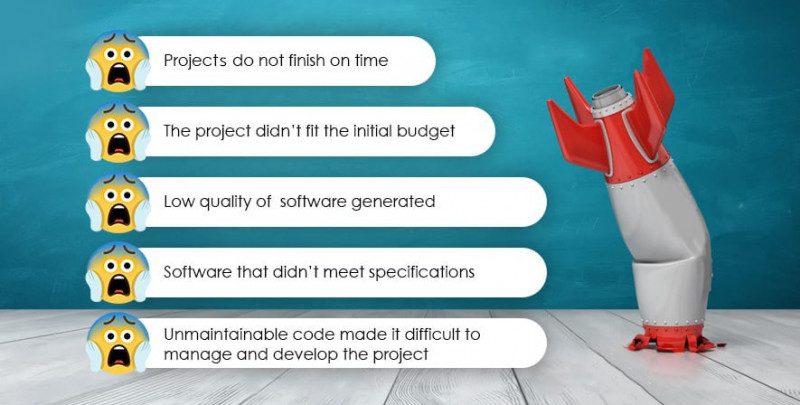 Top 10 Tools for Project Management - QATestLab Blog