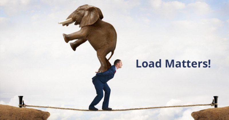 Cloud Based Load Testing Qatestlab Blog Qatestlab Blog 