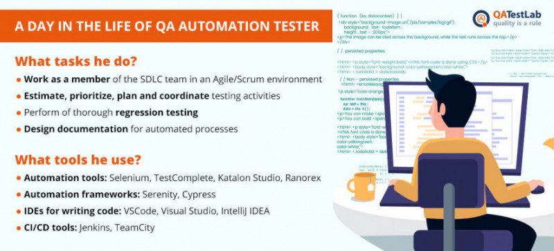 Required Automation QA engineer Skill Set - QATestLab Blog