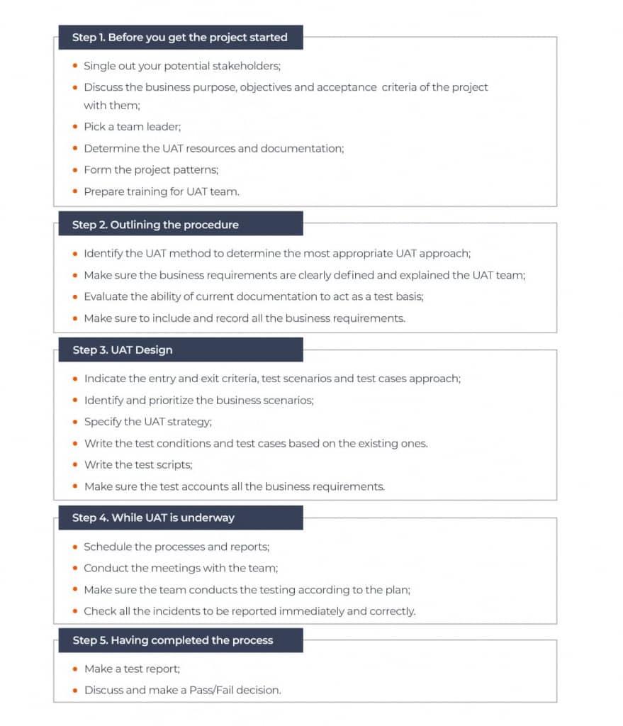 User Acceptance Testing Checklist Upgrade Your Testing Process 