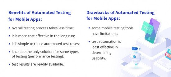 The A-Z Guide to Mobile App Testing - QATestLab Blog