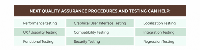 E Learning Soft Qa Why And How To Test Qatestlab Blog