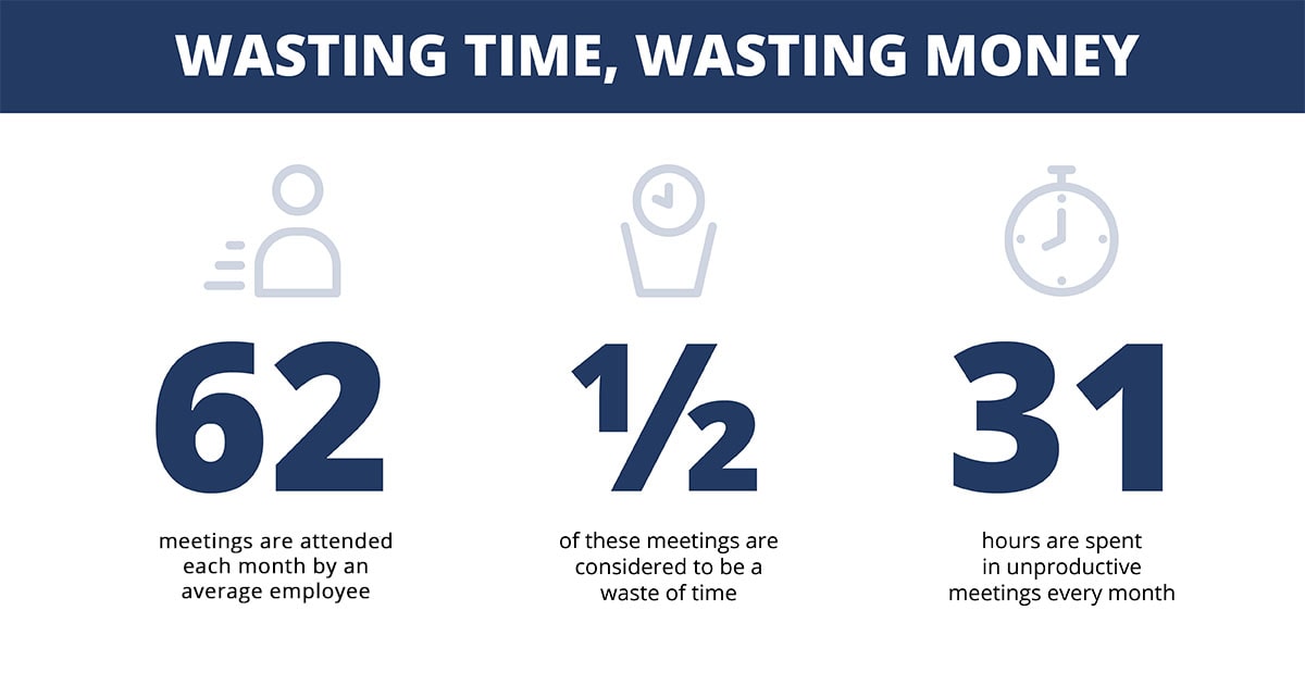 Best practices to make your QA meetings more effective - QATestLab Blog