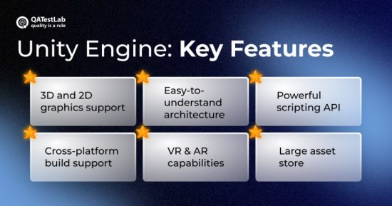 Rumor Has It: Myths of Unity Game Engine - QATestLab Blog
