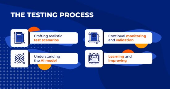 Testing the Brains of Tomorrow’s Tech – AI and ML