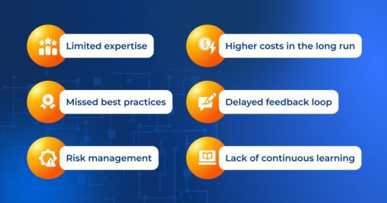 Initiating Automation Testing in the Digital Era